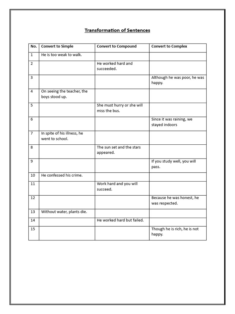 Transformation of Sentences | PDF