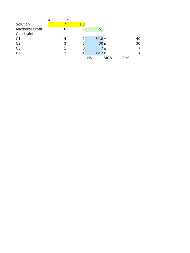MH-420 Chapter 2 Homework | PDF