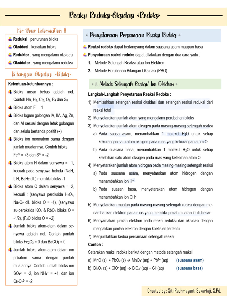 Penyetaraan Reaksi Redoks Metode Setengah | PDF