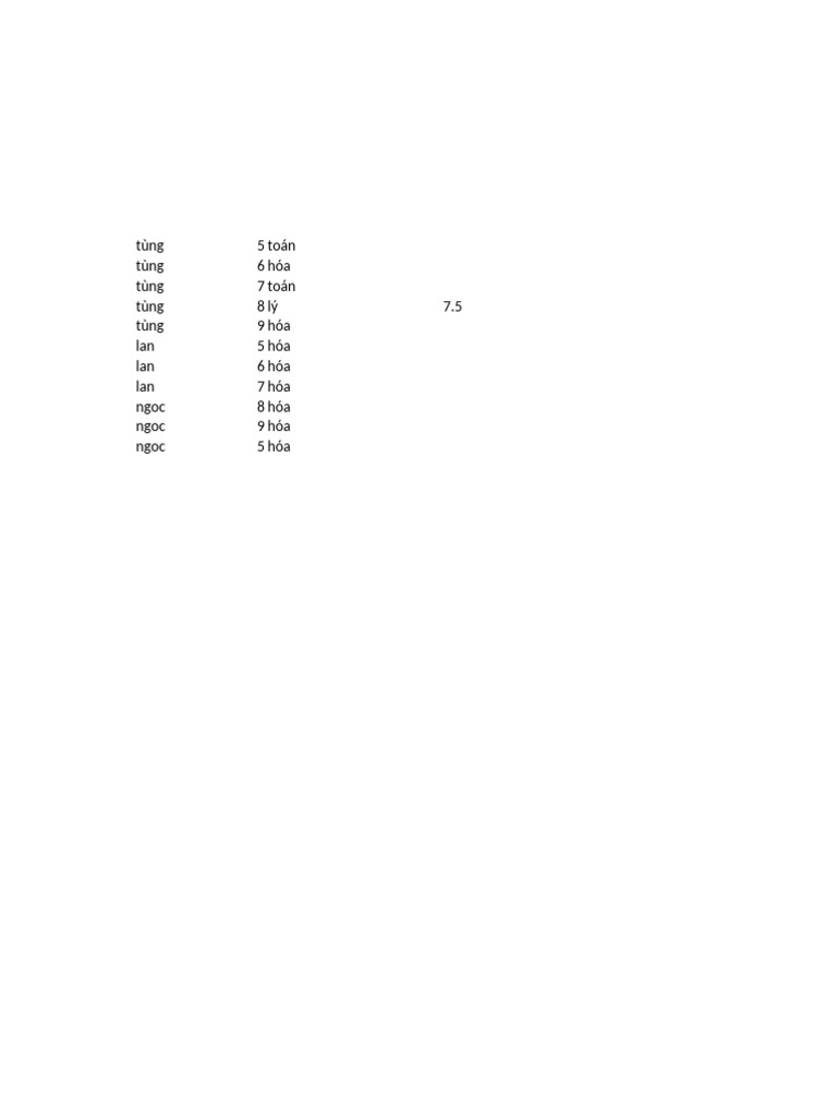 New Microsoft Excel Worksheet | PDF