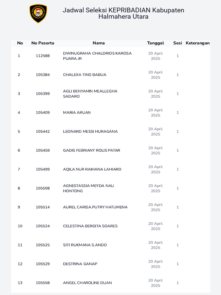 Jadwal Seleksi KEPRIBADIAN - pdf2 | PDF