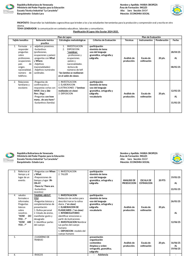 Plan de Evaluacion 2024-2025 III Lapso 1er Año (D-E-F) Economia Social | PDF | Aprendizaje