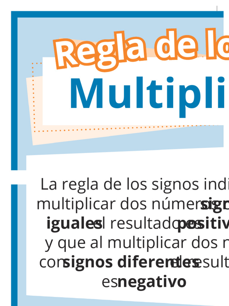 CL M 1732125543 Poster Regla de Los Signos Ver 3 | PDF
