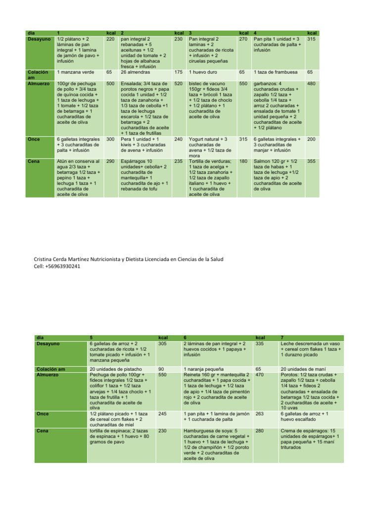 Minuta 7 Dias - 230331 - 174010 | PDF | ensalada | Alimentos