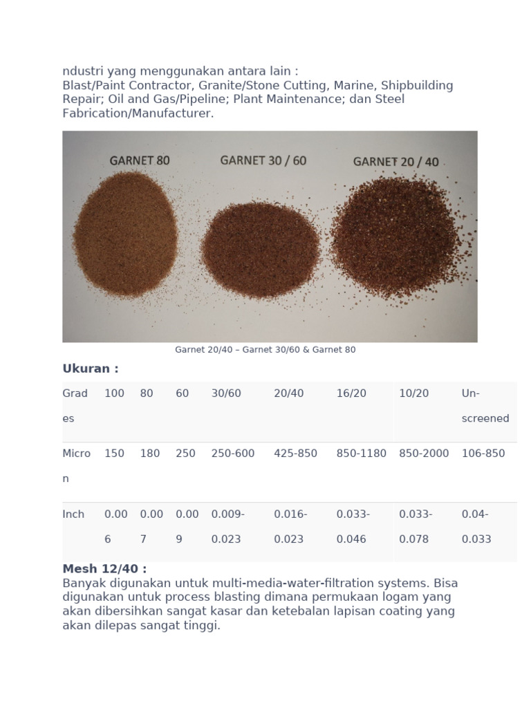Garnet Mesh | PDF