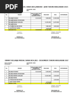 Contoh Format RAPBS Sekolah Swasta | PDF