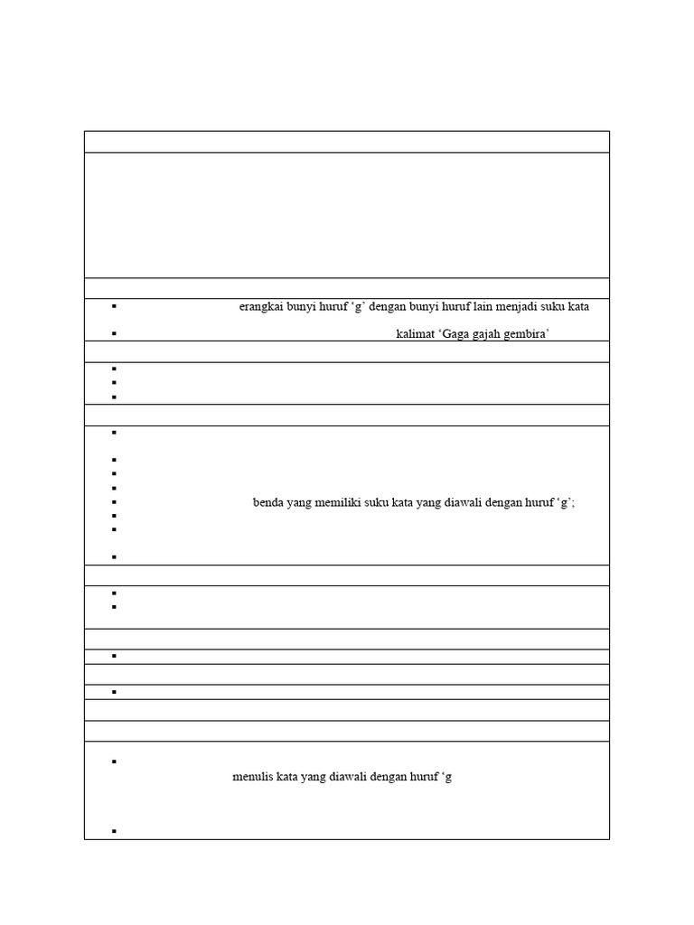 Modul Observasi Kelas 1 | PDF