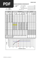 Bowles - Soil Spring Constant For Pile (Chapter 16) | PDF