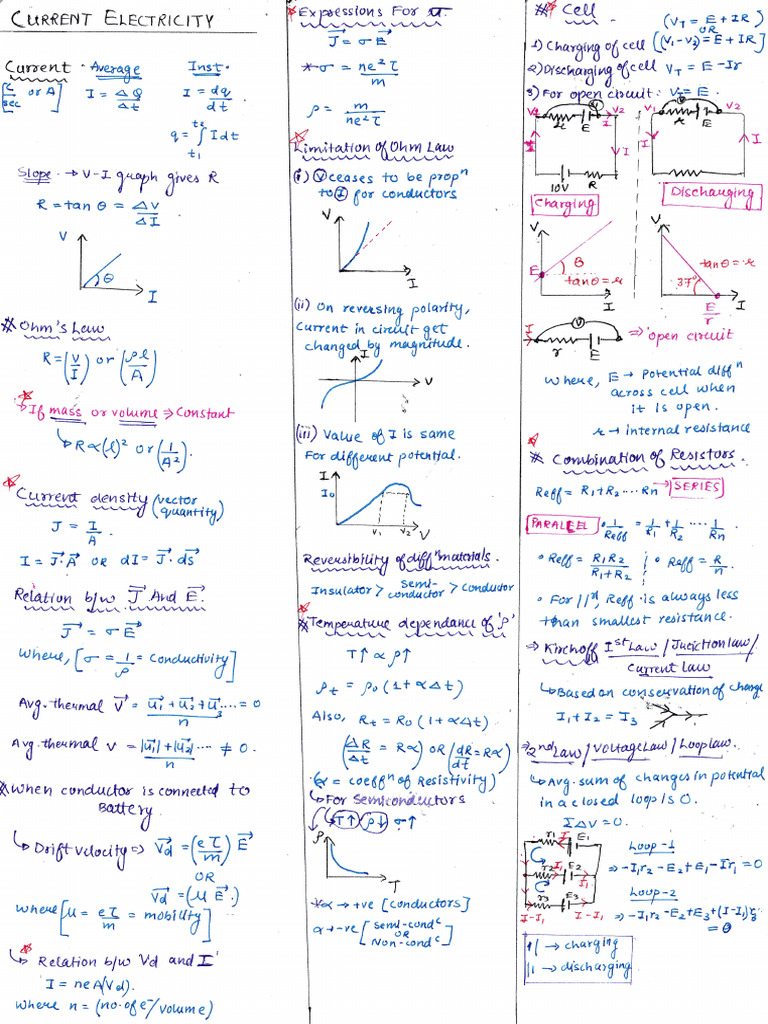 Current Electricity - Short Notes | PDF