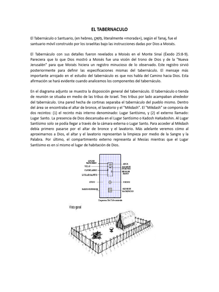 El Tabernáculo: Camino hacia Dios | PDF | Tabernáculo | Santo de los santos