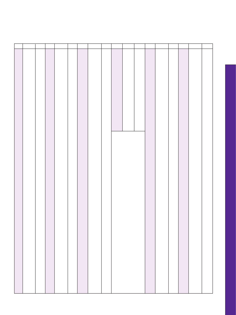 Table RTD Temp. et Résistance | PDF