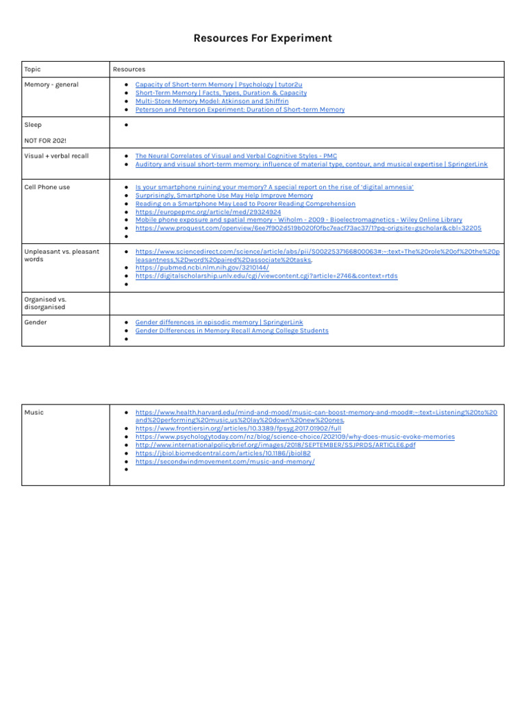 Research Experiment Resources | PDF | Memory | Recall (Memory)