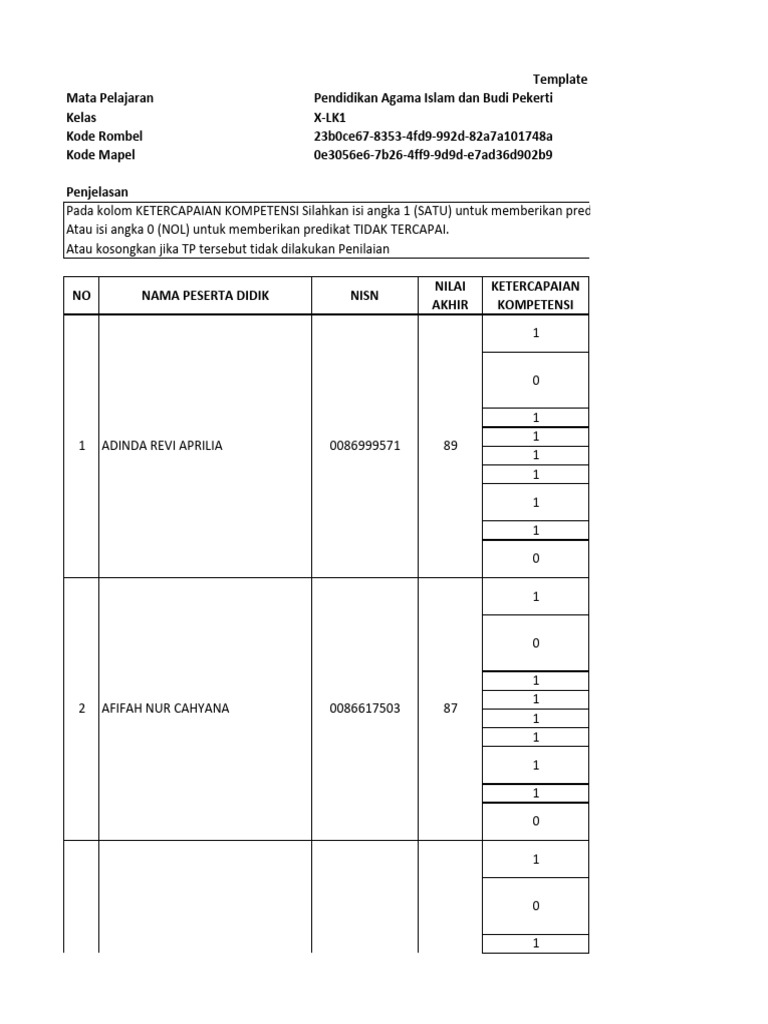Nilai Akhir Mata Pelajaran Pendidikan Agama Islam Dan Budi Pekerti Kelas X LK1 | PDF