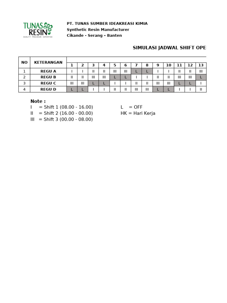 Contoh Simulasi WB | PDF