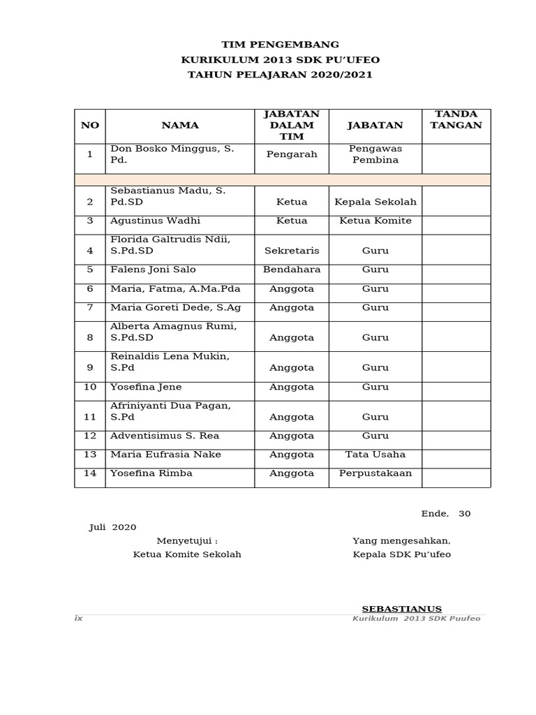 Tim Pengembang Kurikulum 2013 | PDF