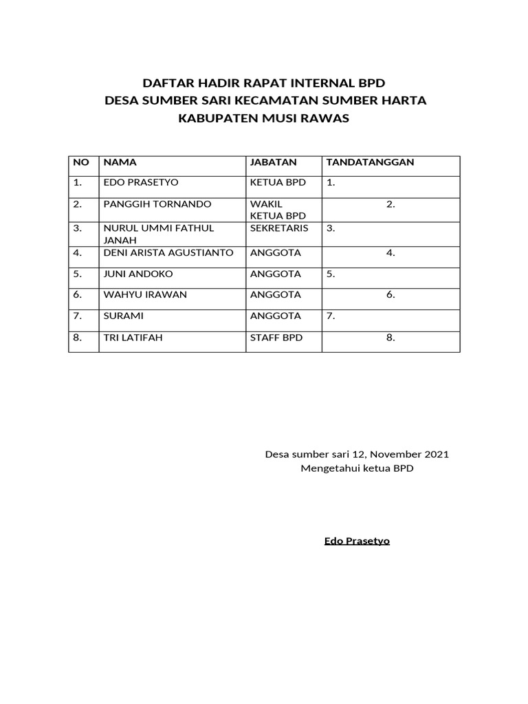 Daftar Hadir Rapat Internal BPD | PDF