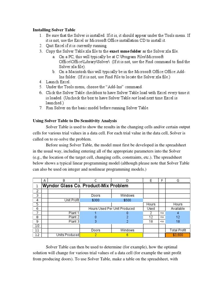 Using Solver Table PDF Microsoft Excel Spreadsheet