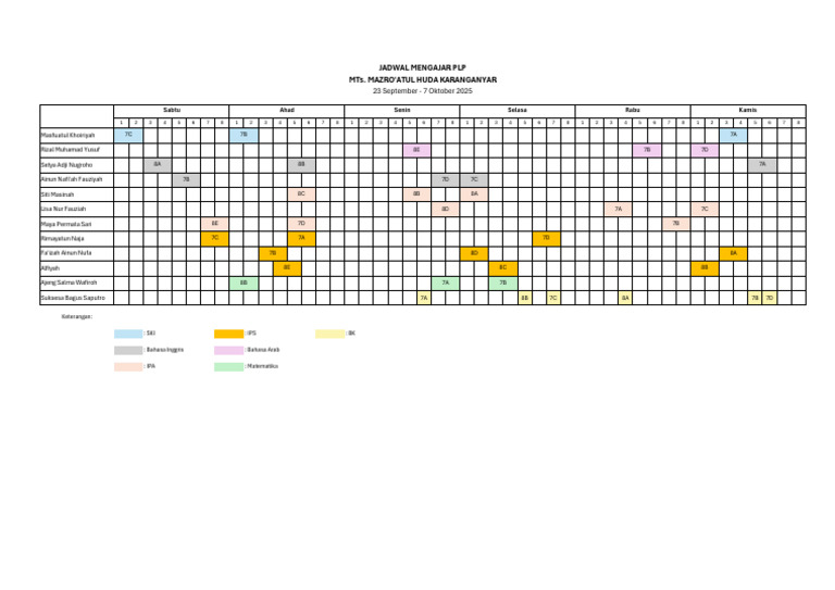 Jadwal Mengajar MTs Mazro'atul Huda | PDF