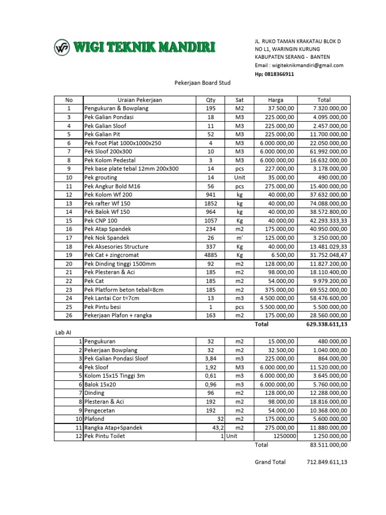 RAB Pekerjaan Board Stud & Lab | PDF
