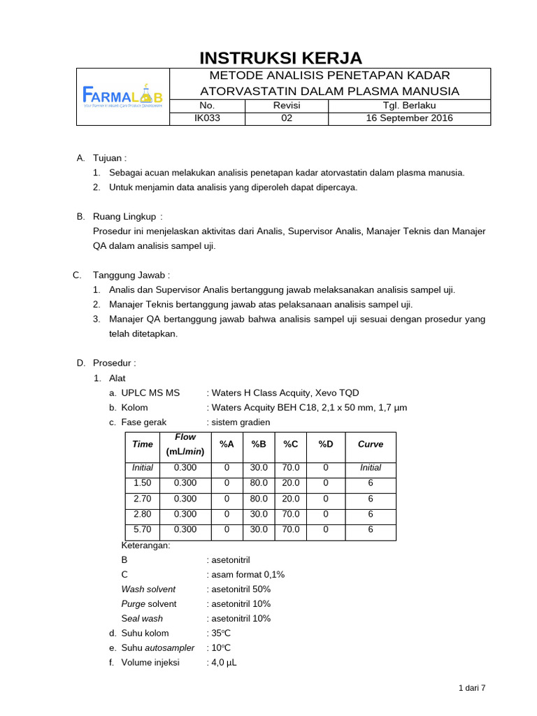 Metode Analisis Atorvastatin Plasma | PDF