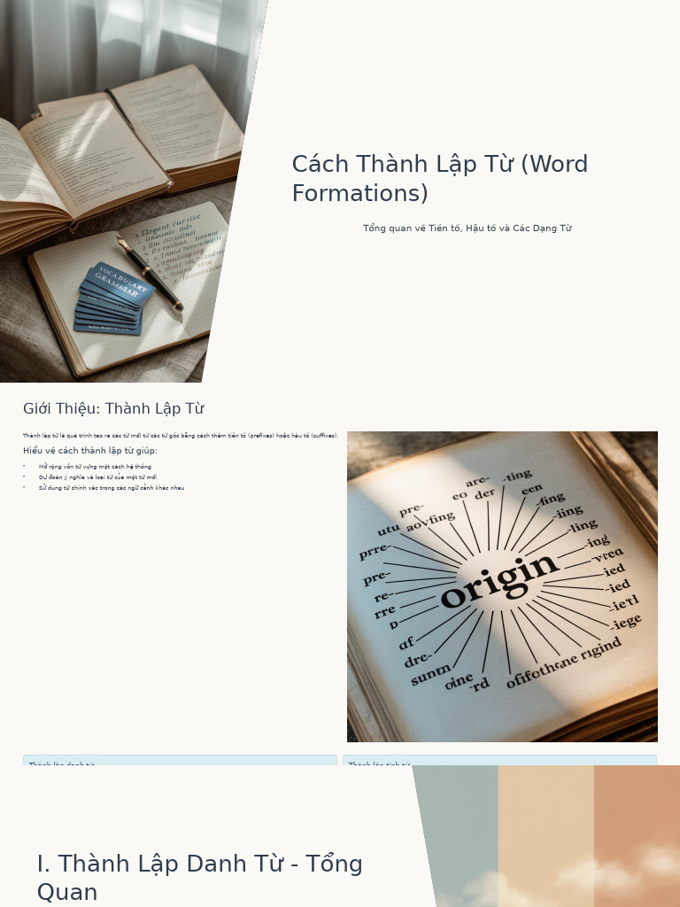 Cach Thanh Lap Tu Word Formations | PDF