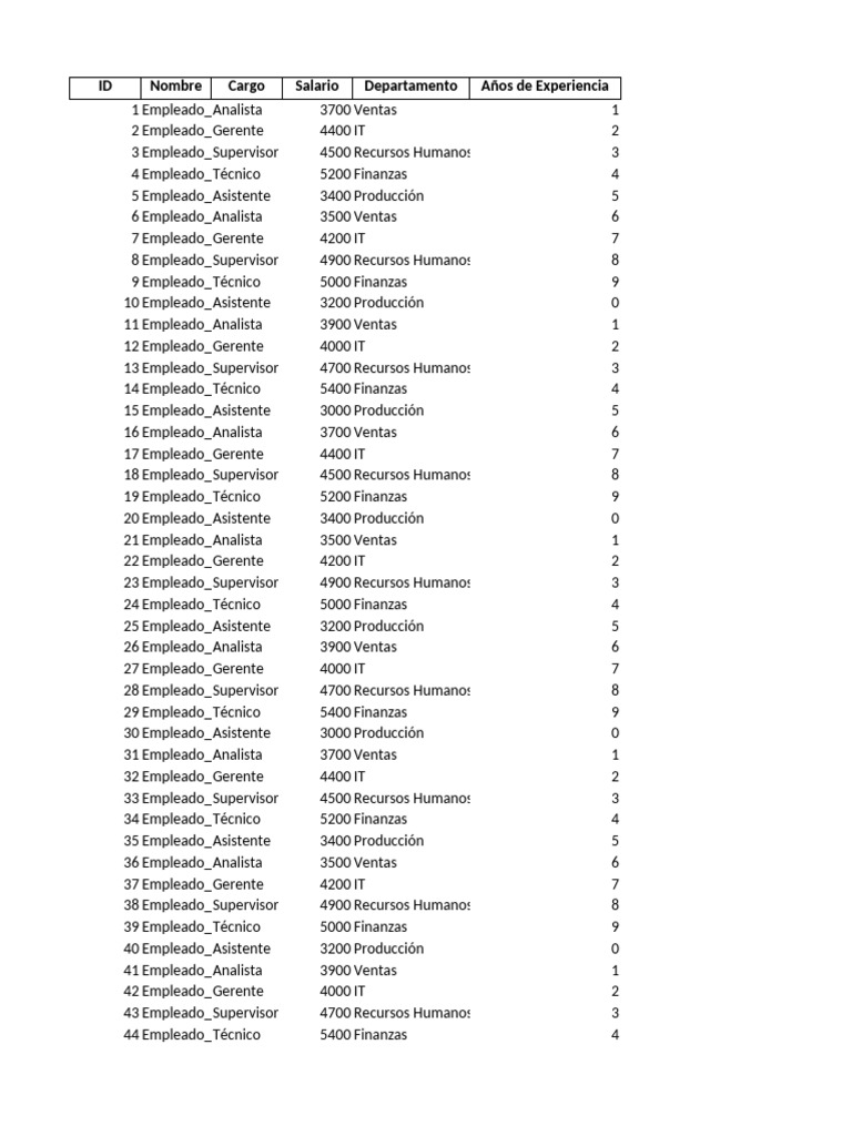 Bases de Datos ACA | PDF | Equipo | Computadoras móviles