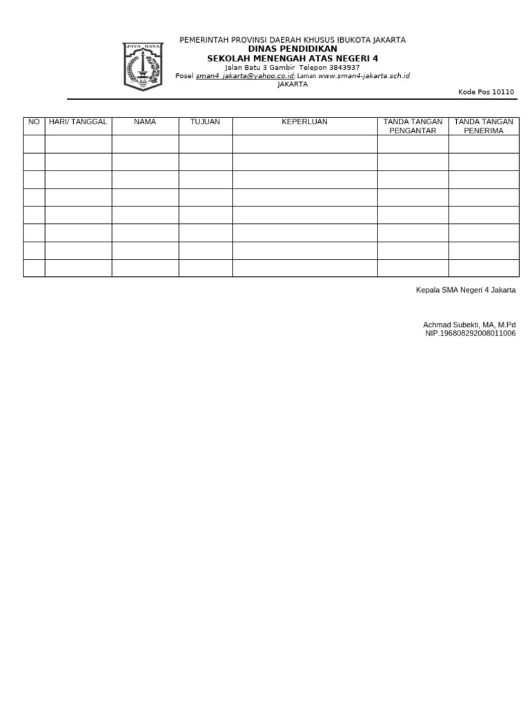 Format Dinas Luar | PDF