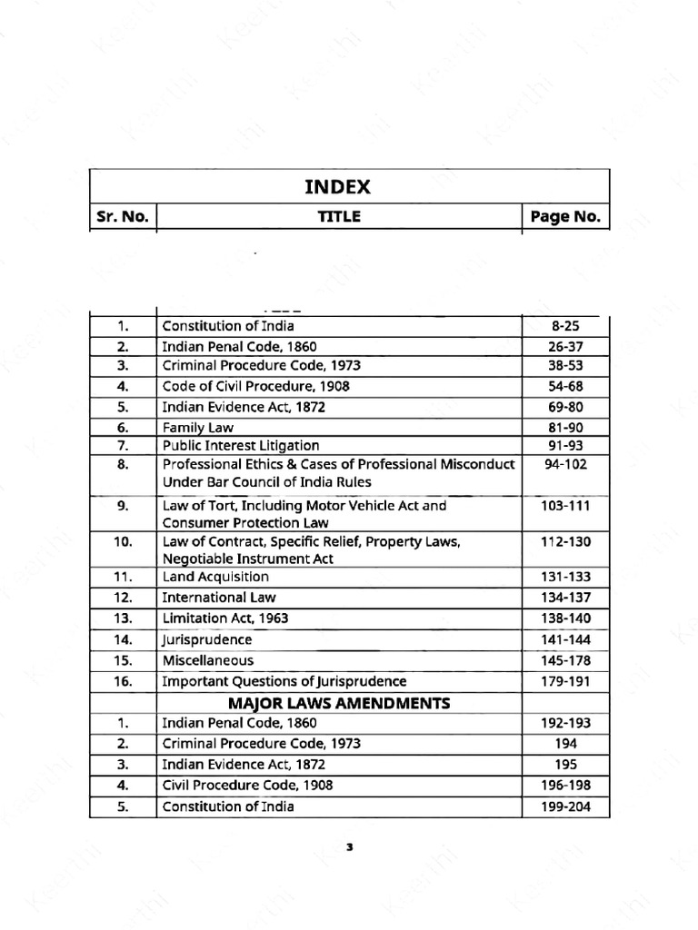 Aibe Valuable Book | PDF