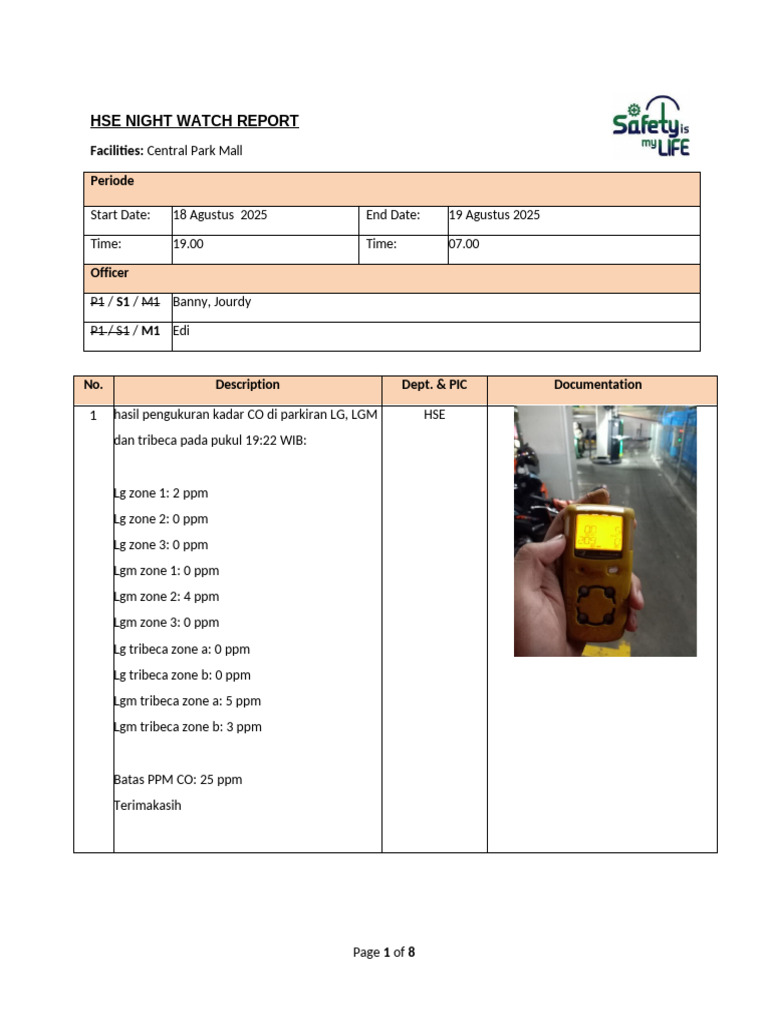 18-08-25 Hse Night Watch Report | PDF