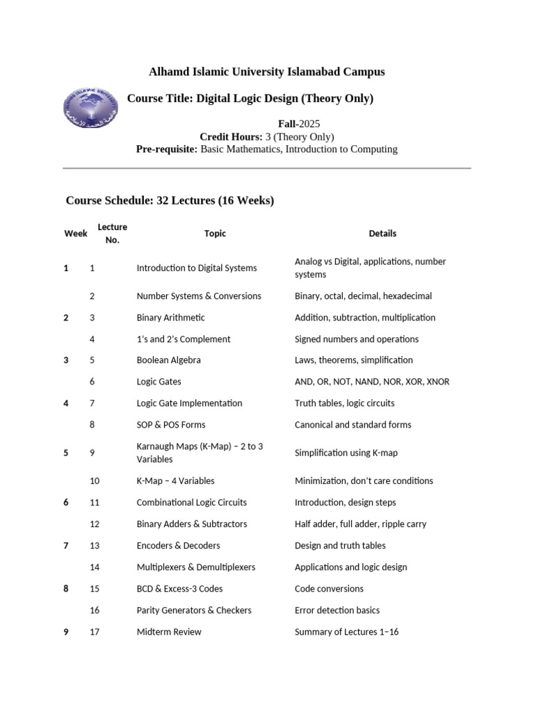 Digital Logic Design Course Breakdown | PDF | Logic Gate | Logic Synthesis
