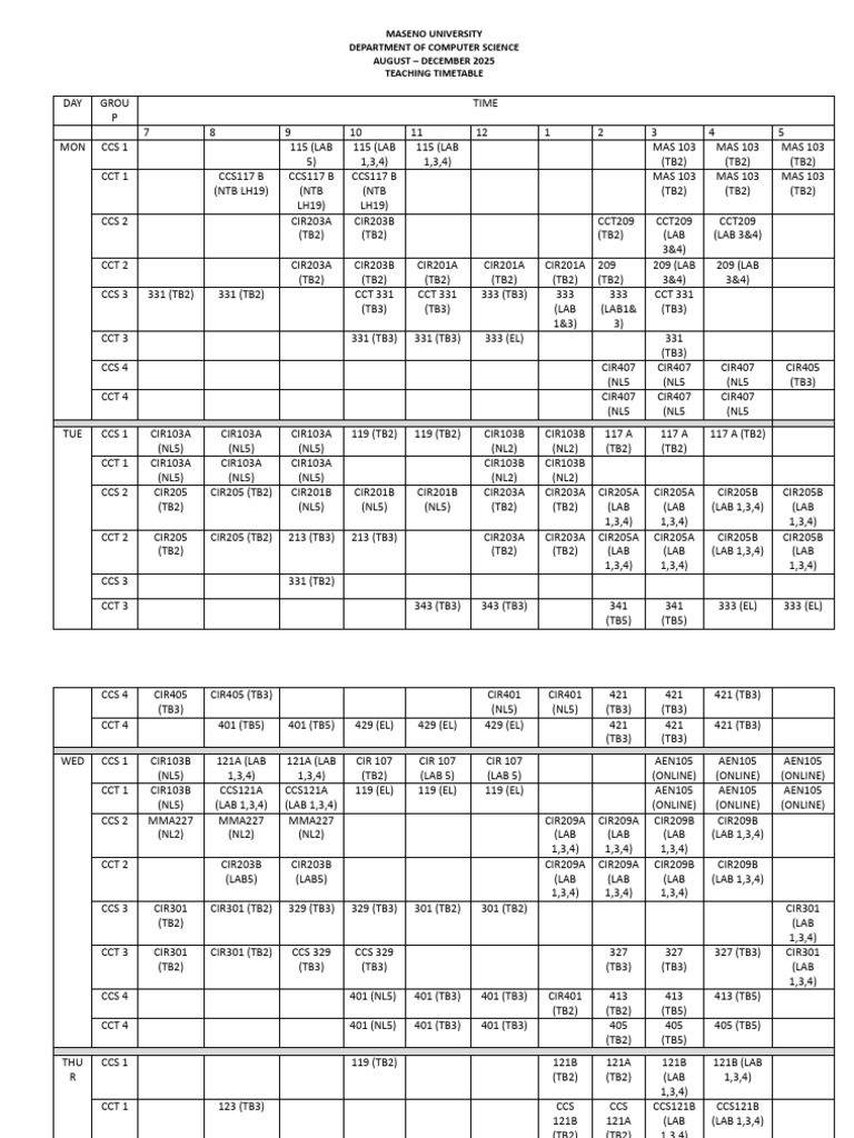 Maseno University Computer Science Timetable | PDF