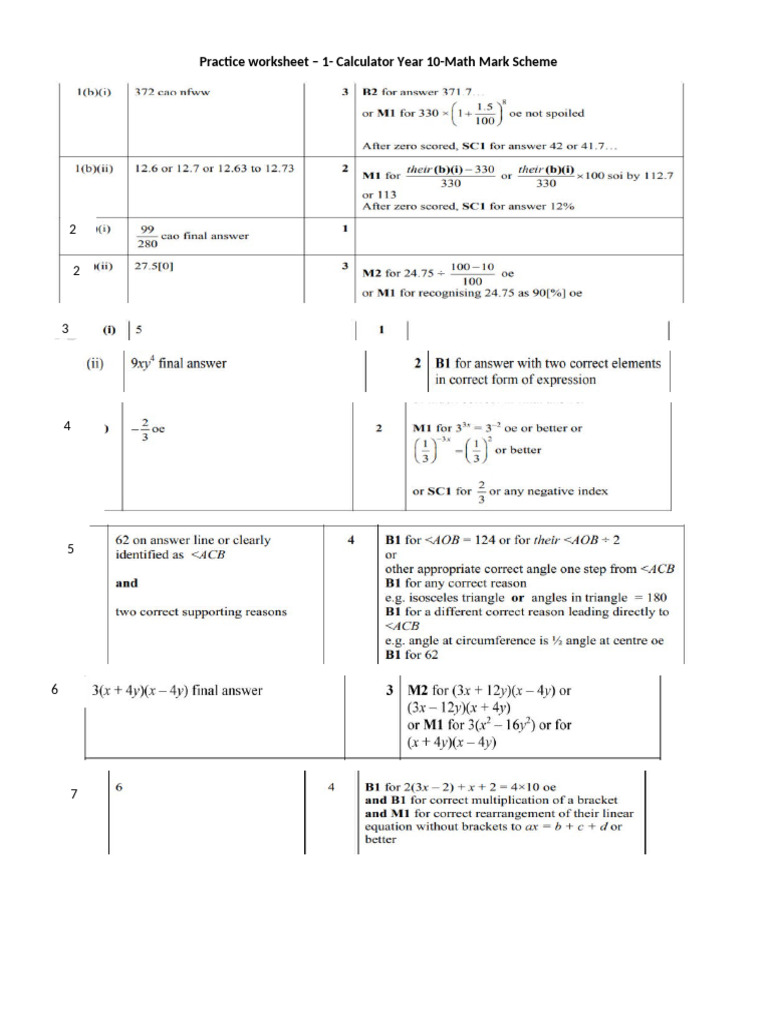Practice Worksheet 1 - Yr 10 Math Calculator MS | PDF