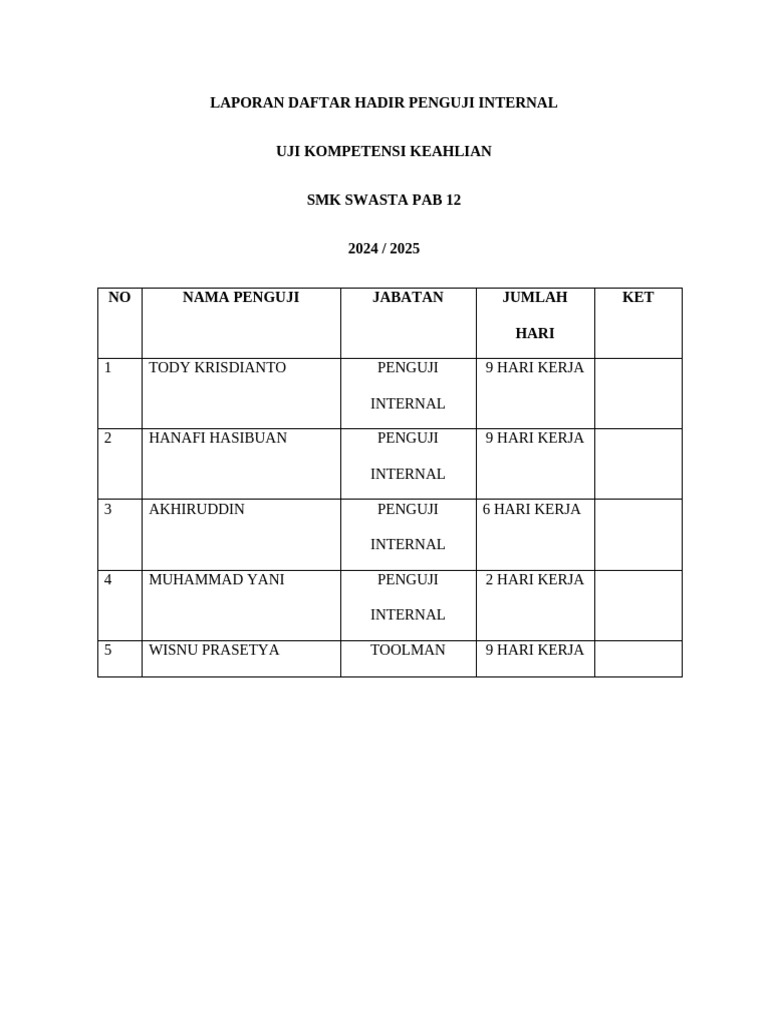 Daftar Hadir Penguji Internal SMK PAB 12 | PDF