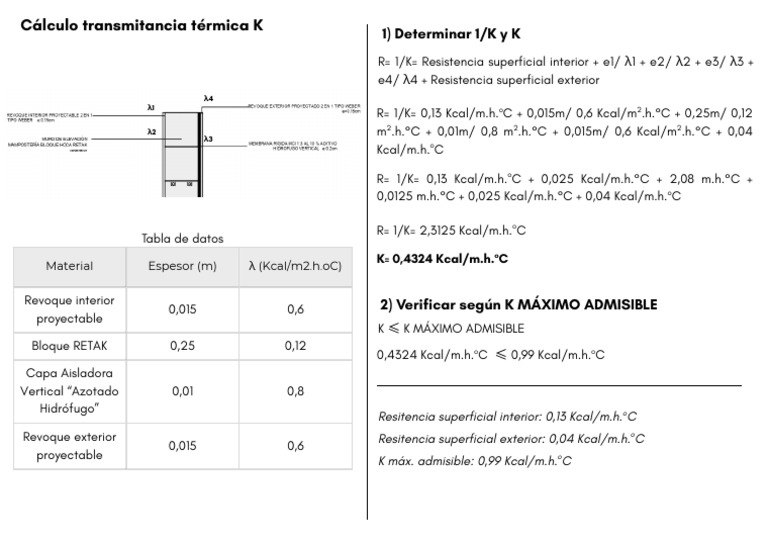 Cálculo Transmitancia Térmica K | PDF