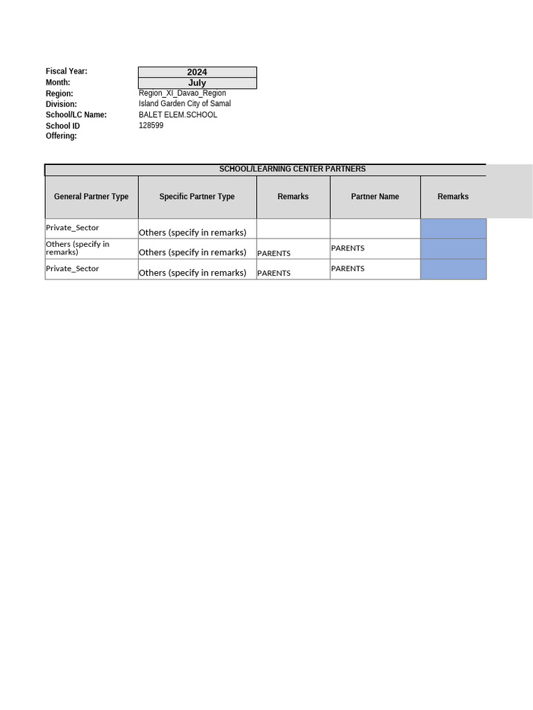 School Partnerships Data Sheet 2024 | PDF