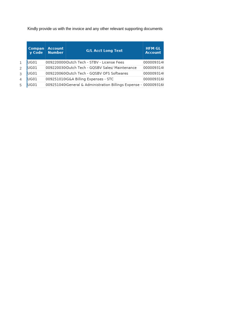 83 Samples - Interco Recharges | PDF | Business | Financial Services