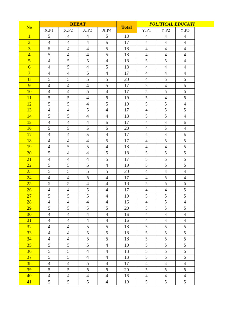 Tabulasi Data Penelitian Dan Contohnya Terbaru | PDF
