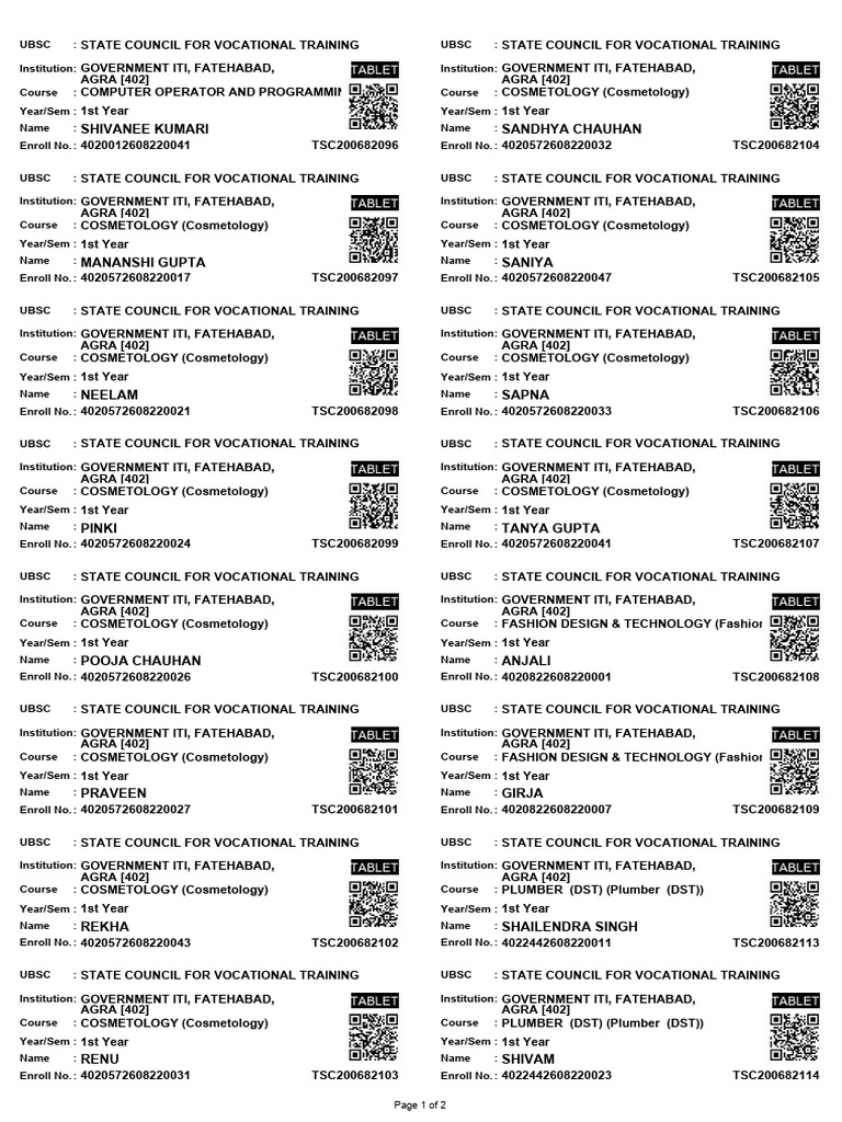 Vocational Training Enrollment List | PDF