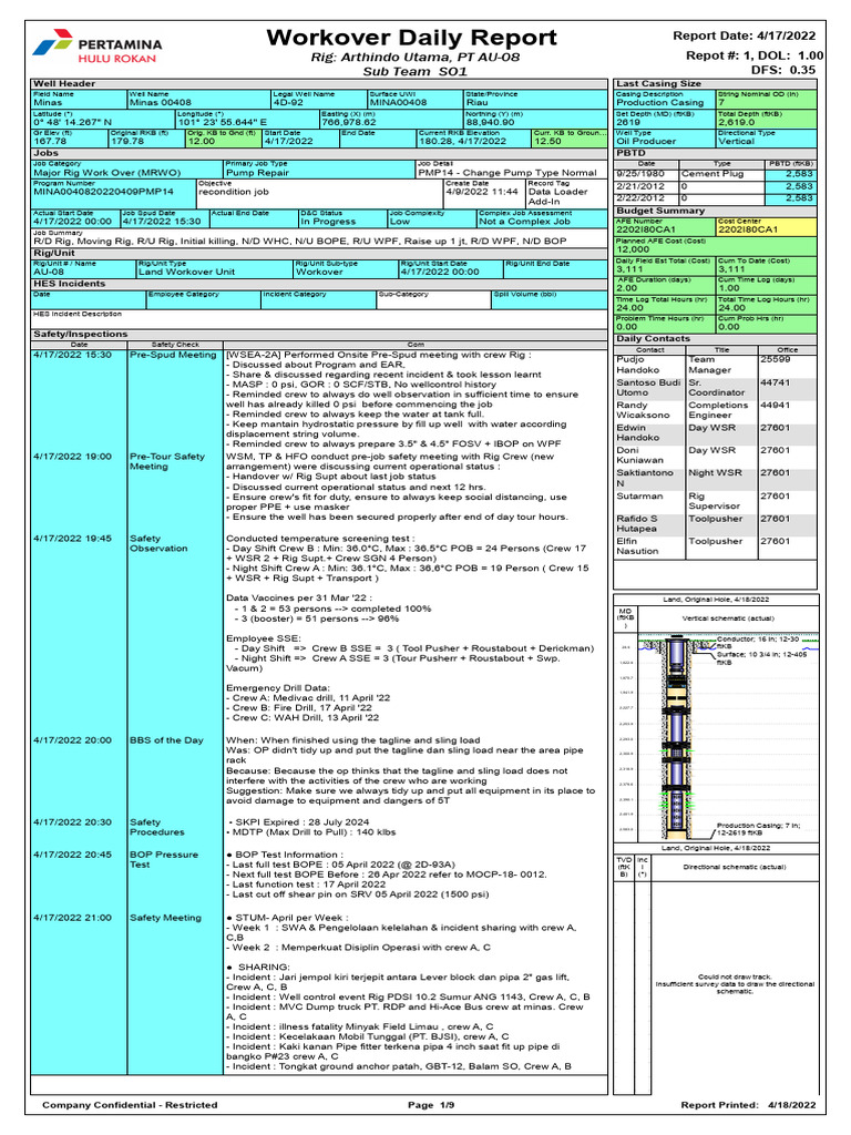AU 8 - Workover Daily Report - PHR - Minas 00408 - 2022-04-17 | PDF