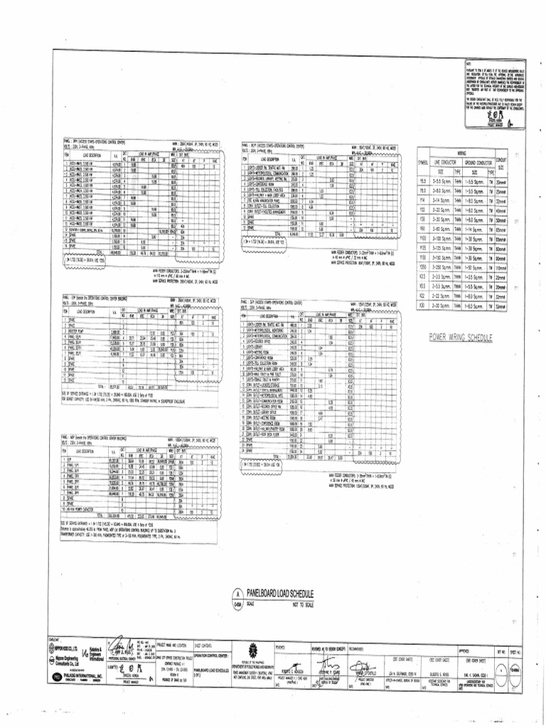 Building Works Part4 | PDF