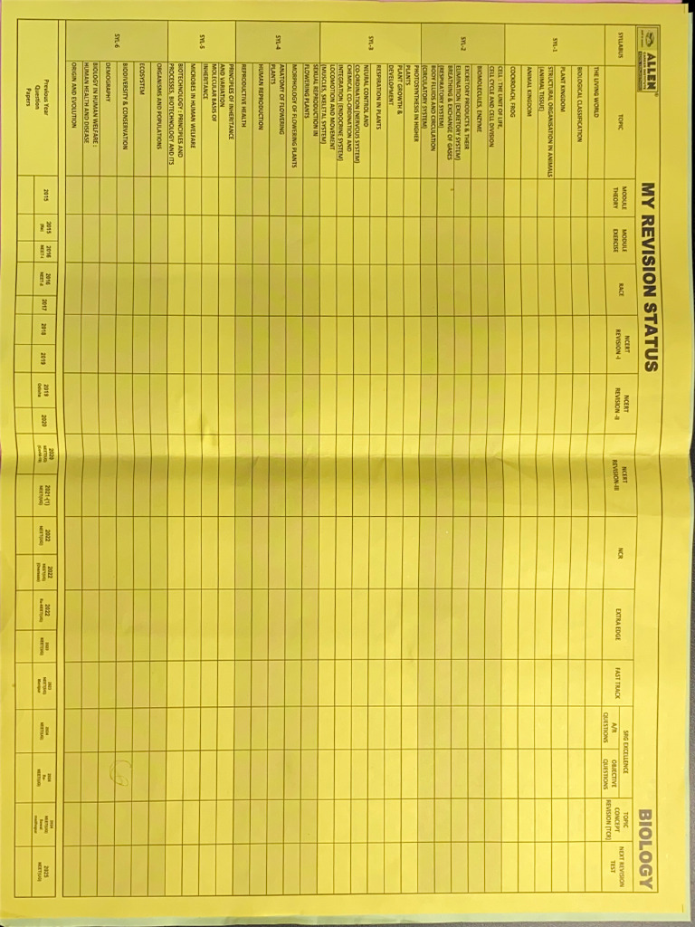 Allen SRG Planner | PDF