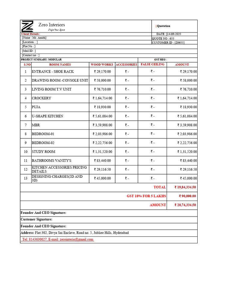 Detailed Interior Quotation Summary | PDF | Countertop | Bathroom