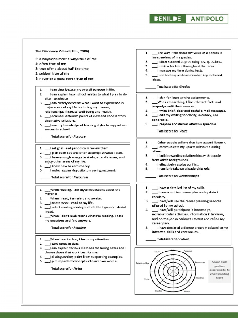 Discovery Sheet | PDF
