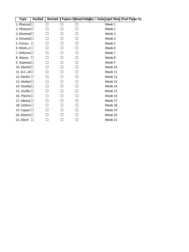 Physics Study Schedule Tracker | PDF