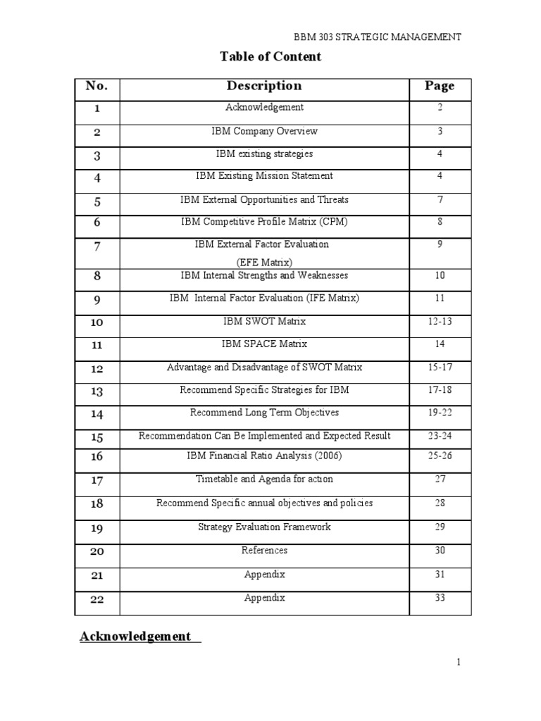 IBM Report Dah Siap | PDF | Strategic Management | Swot Analysis