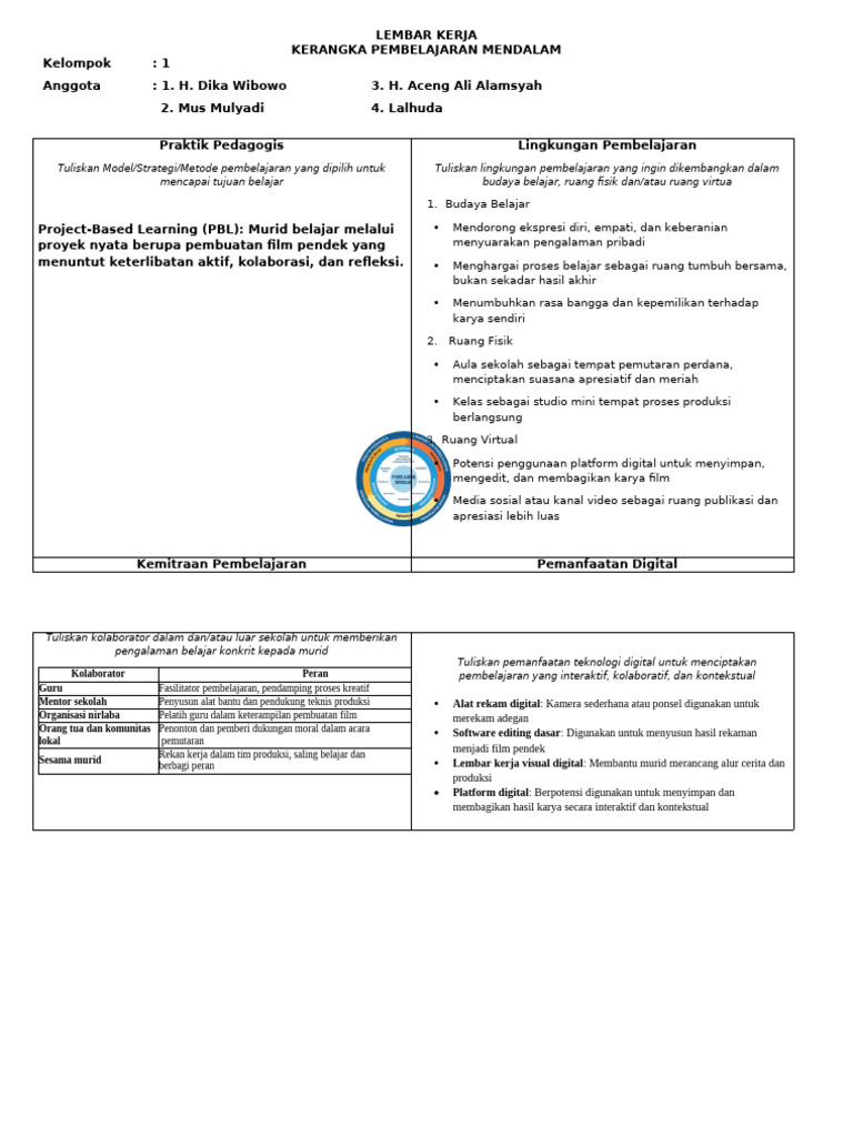 Lembar Kerja Kerangka Pembelajaran Mendalam | PDF