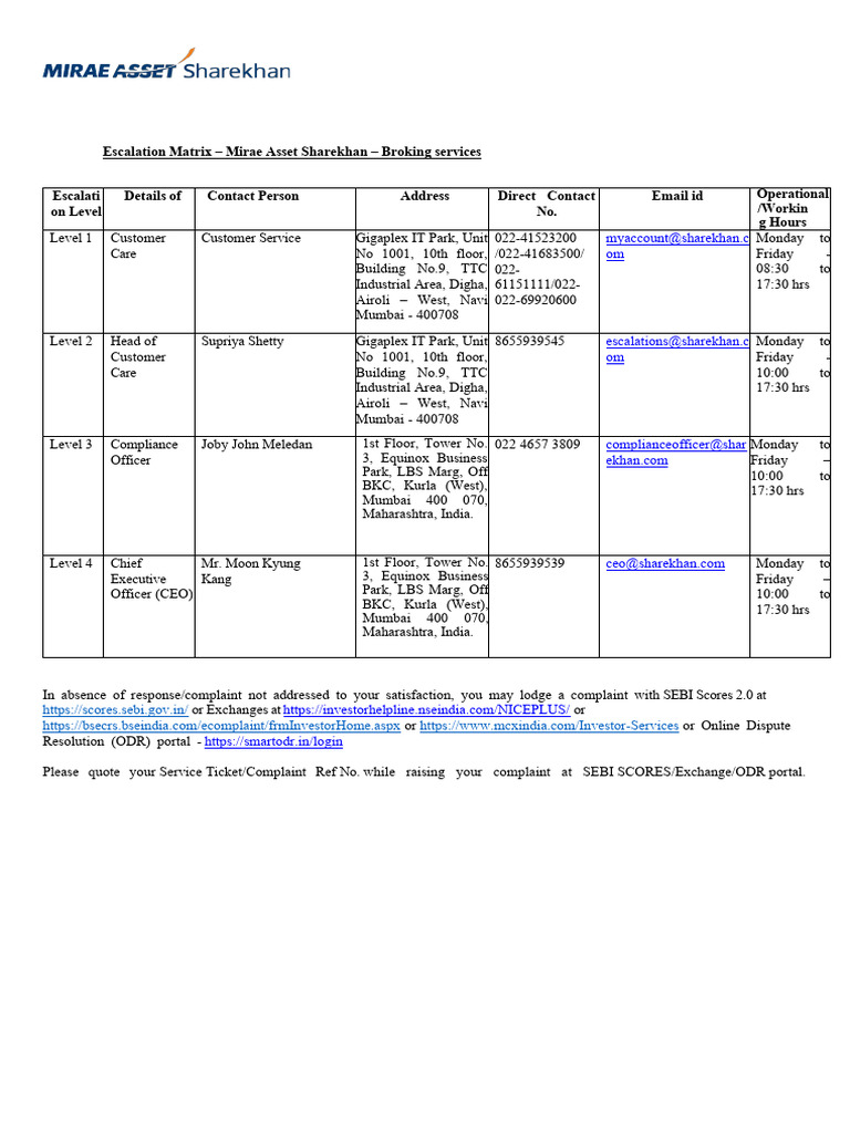SK Escalation Matrix Revised 1 | PDF
