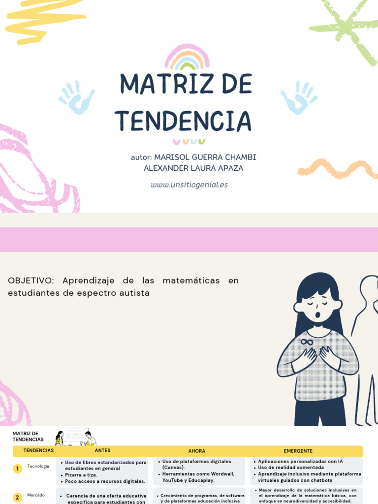 SDSDSDSDSD Untitledff | PDF | Enseñando | Inclusión (Educación)