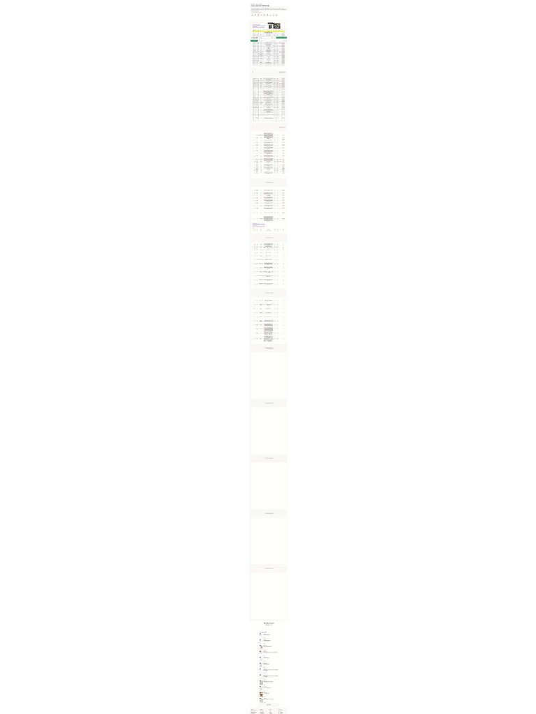 Universal Combo List | PDF