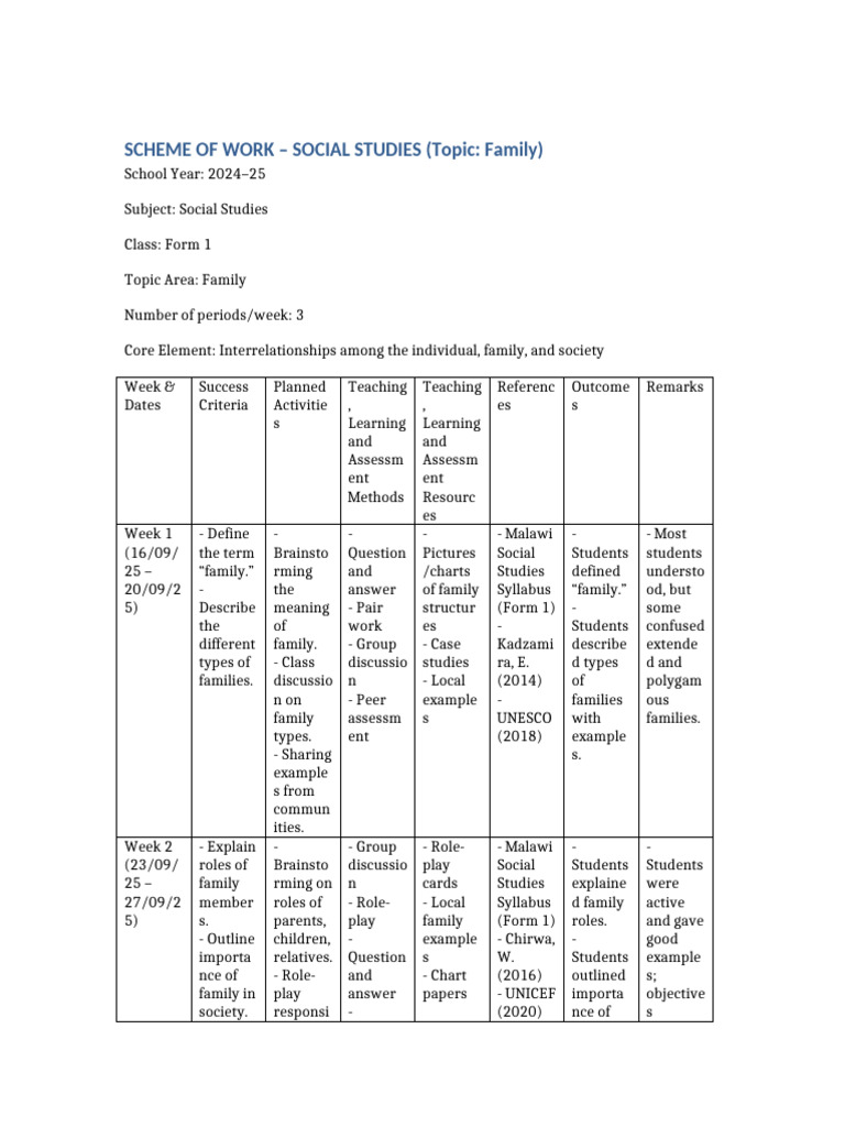 Social Studies Scheme: Family Unit | PDF | Learning | Education Theory